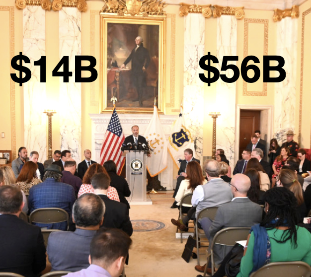 RI’s Surprising Number: RI Budget Spending v. MA | Go Local Prov
